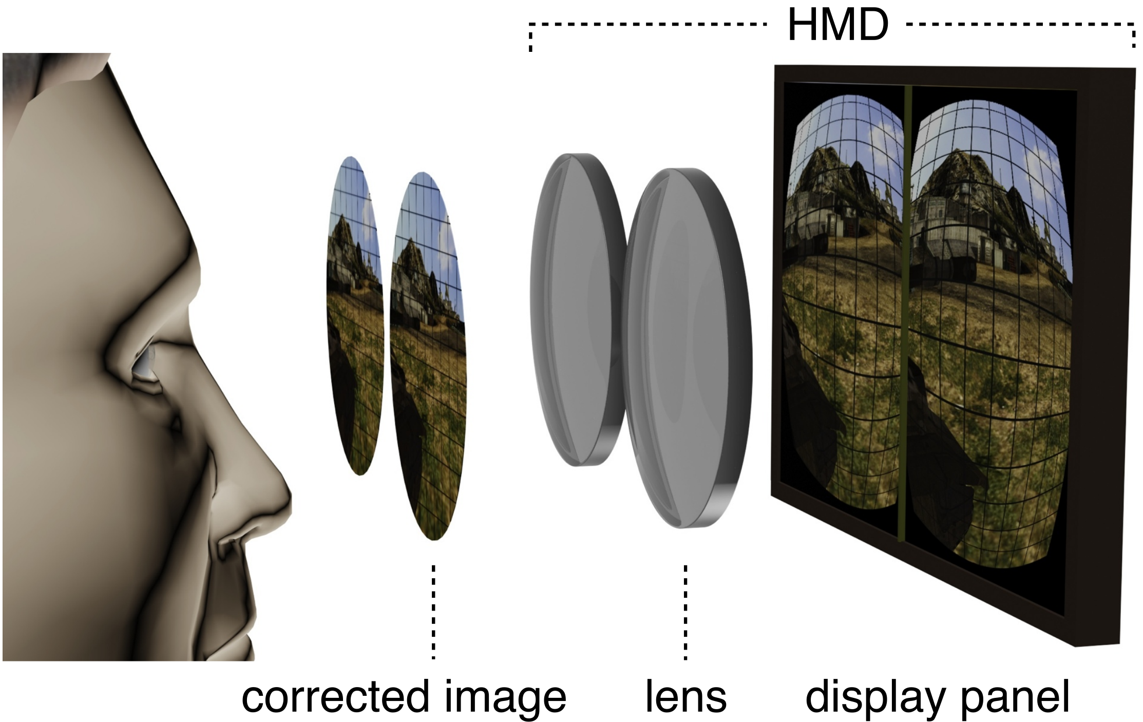 Intel researchers point to new method of 'smart rendering' for virtual ...