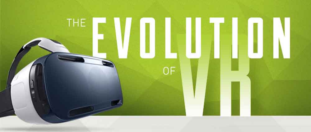 An illustrated guide to the history of VR [Infographic]