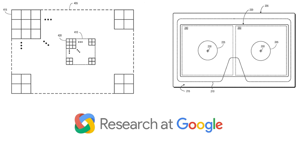 Google 'Foveated Compression' Patent Filing Published