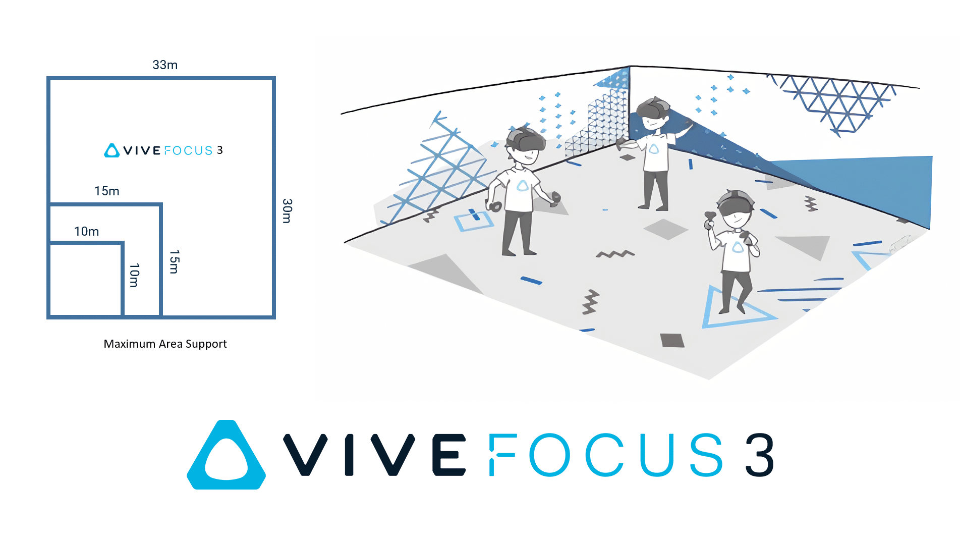 Vive Focus 3 Big Updates: Larger Play Space, Co-Location Mode, Wi-Fi 6E ...