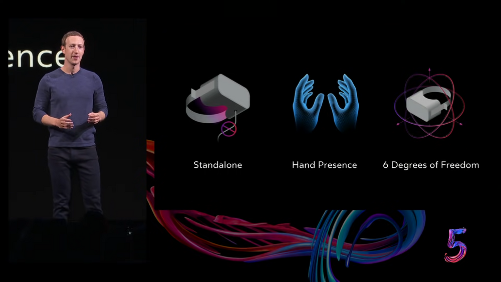 Four Years Ago, Oculus Quest Redefined VR