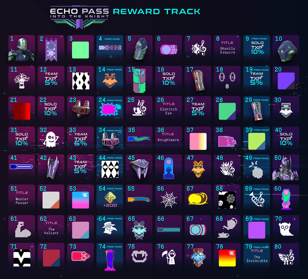 Echo Combat Goes Free On PC VR Before August Shutdown