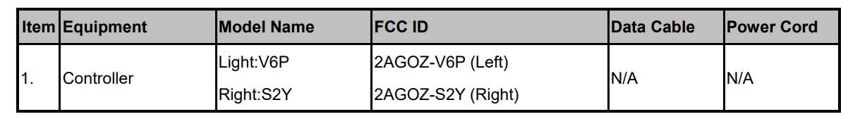 Unannounced Official Quest 3 Charging Dock Gets FCC Approval