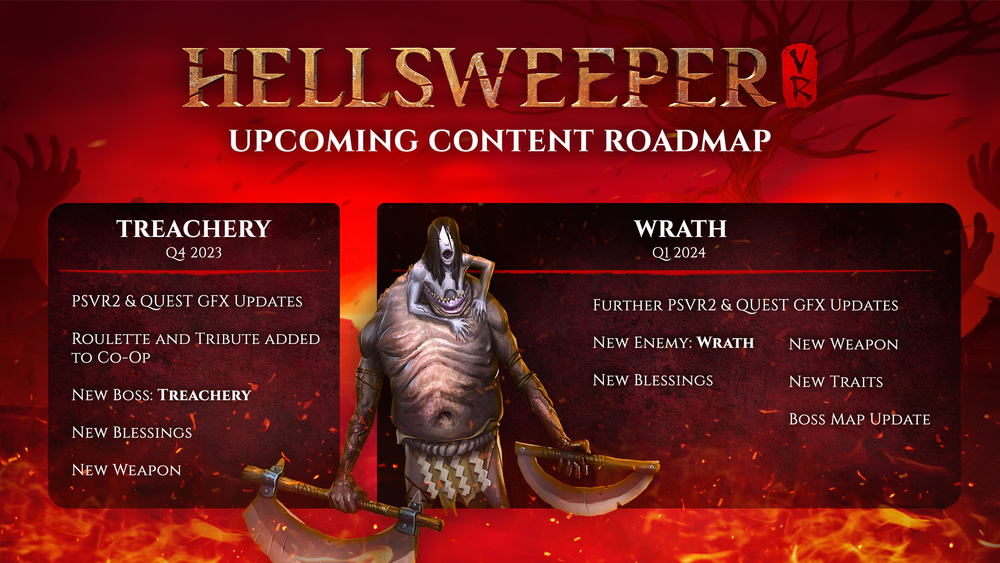 Mixed Realms Address Hellsweeper PSVR 2 Visual Concerns