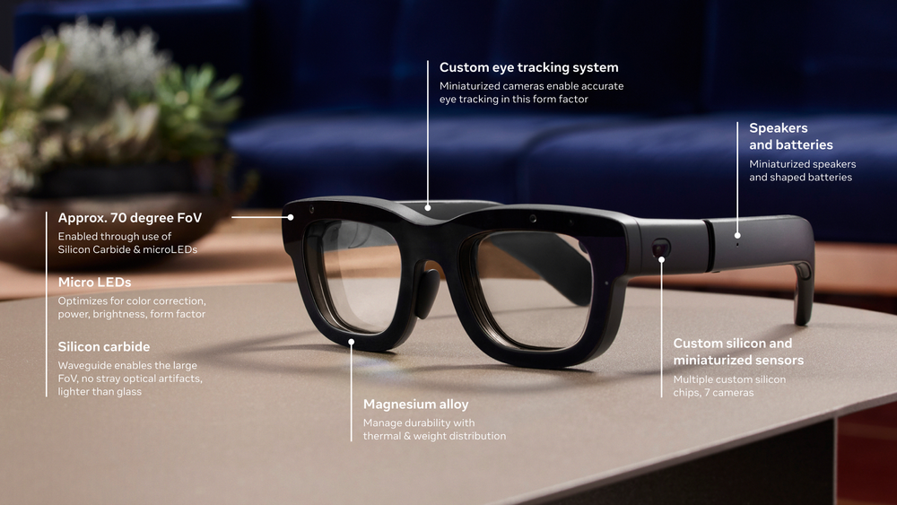 Meta's Prototype AR Glasses Have Remarkable Field Of View