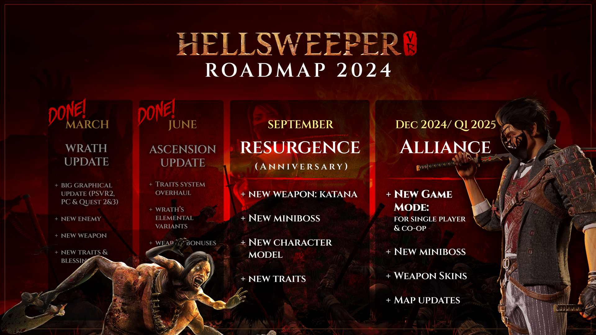 New Hellsweeper VR Roadmap Promises Katana & New Game Mode