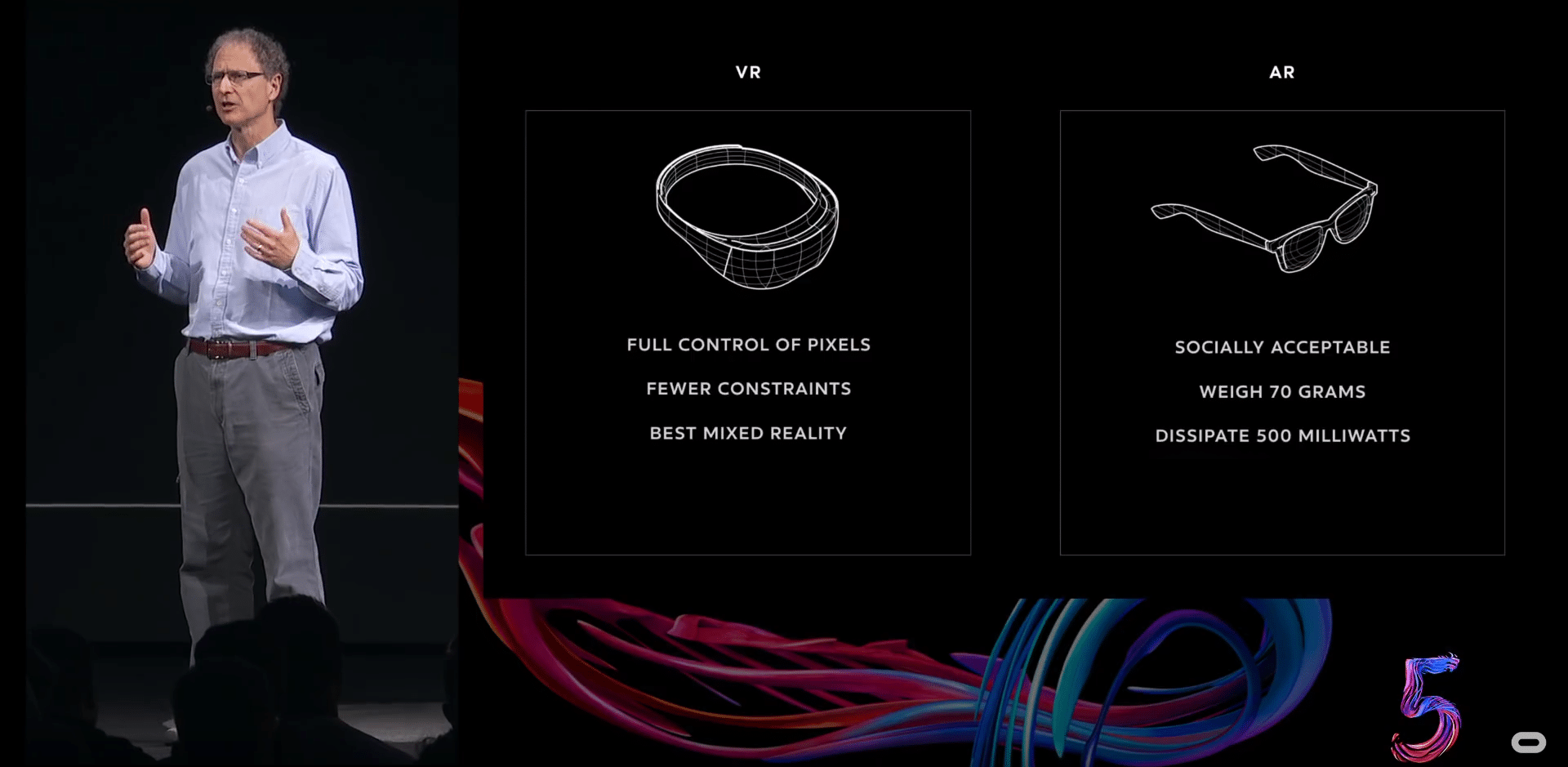 Report: Facebook's Upcoming AR Glasses Much Less Bulky Than Hololens Or ...