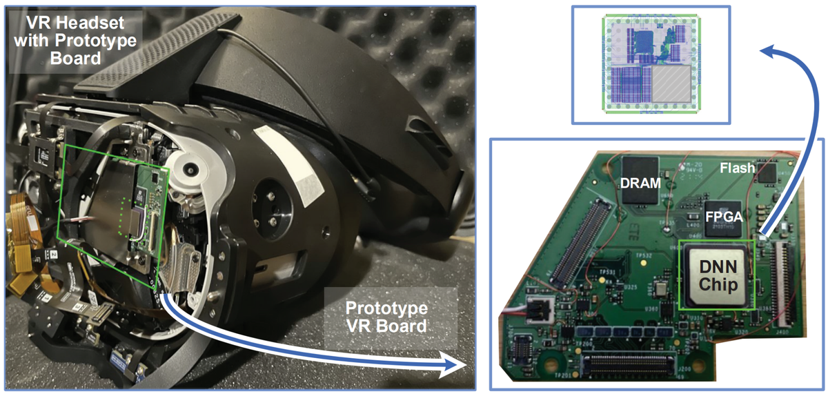 Meta Built A Chip To Help Run Photorealistic Avatars On Standalone Headsets