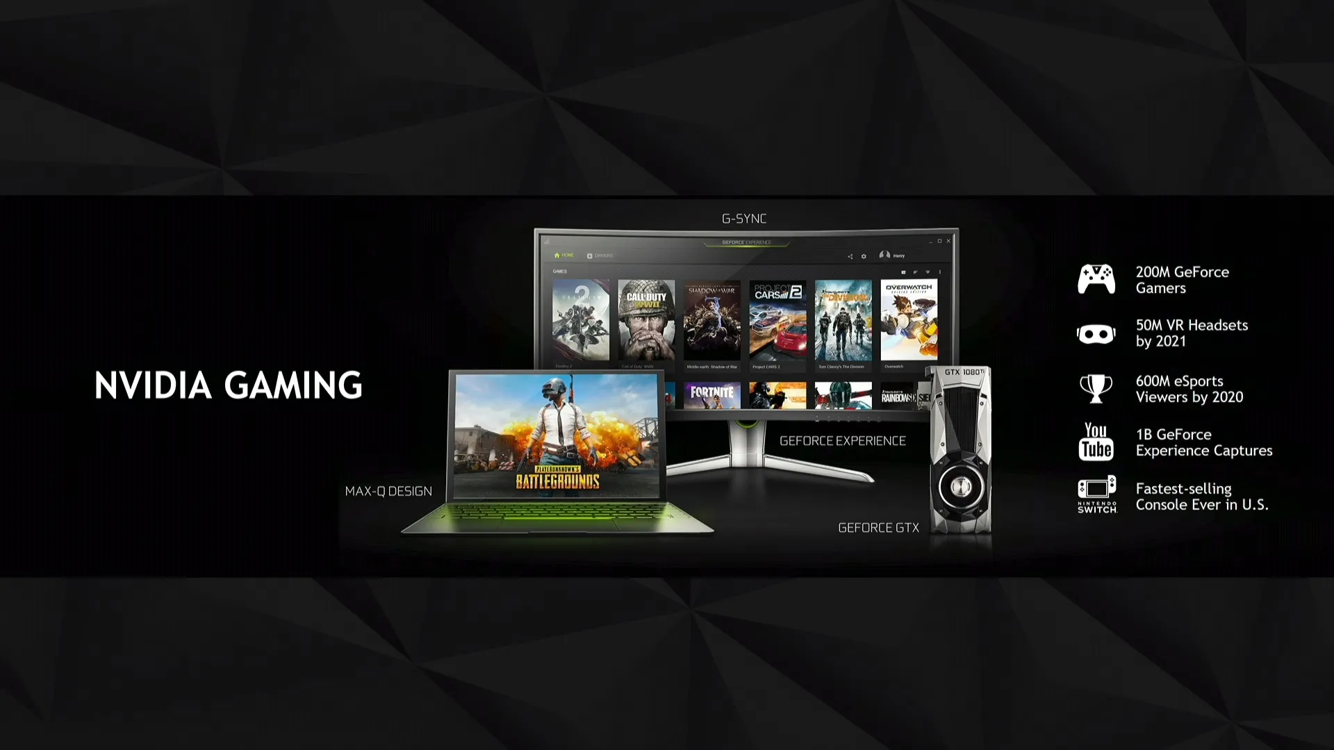 Nvidia Predicts 50 Million VR Headsets Sold By 2021