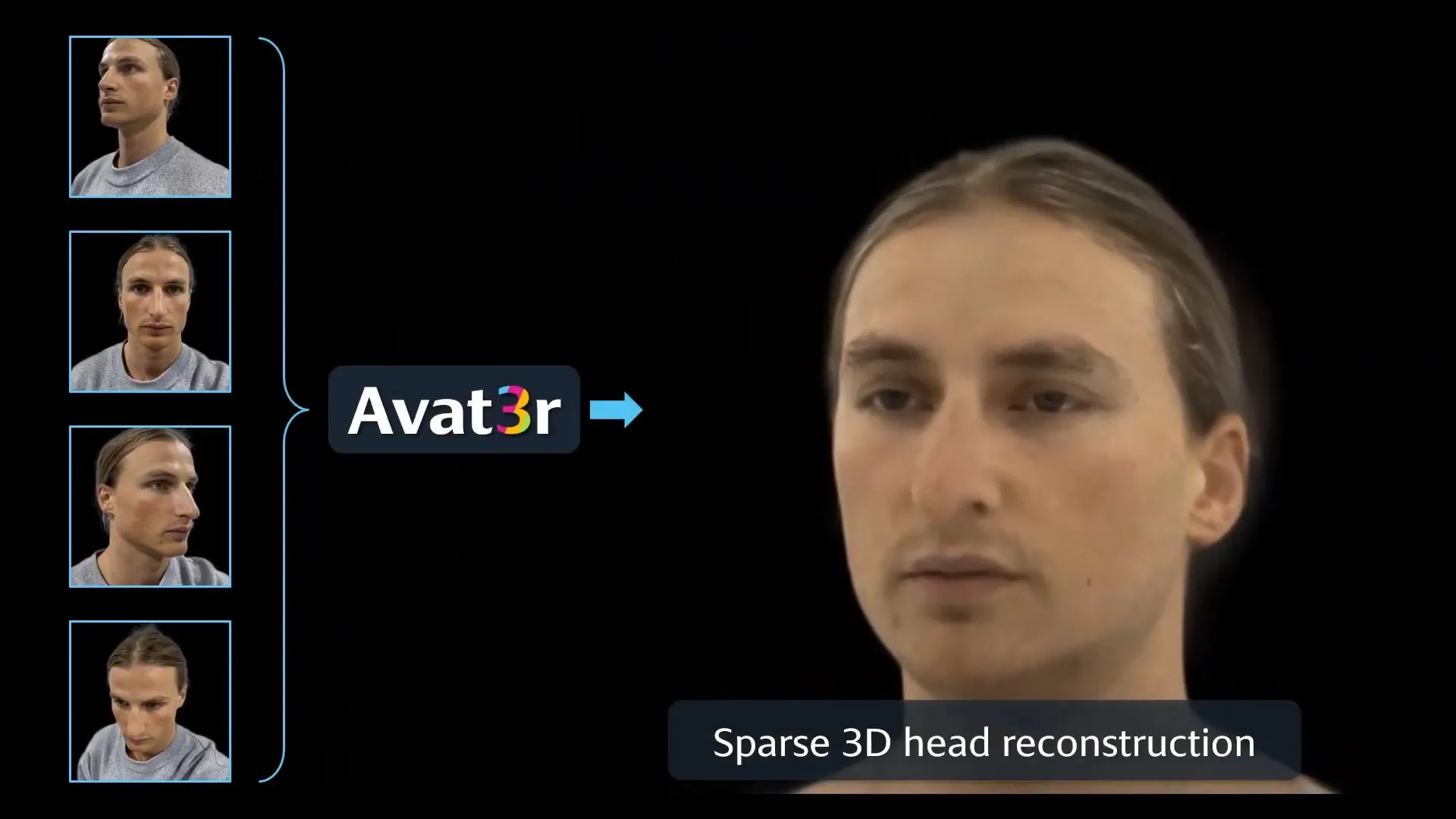 Meta Research: Photorealistic Avatars From Just 4 Selfies